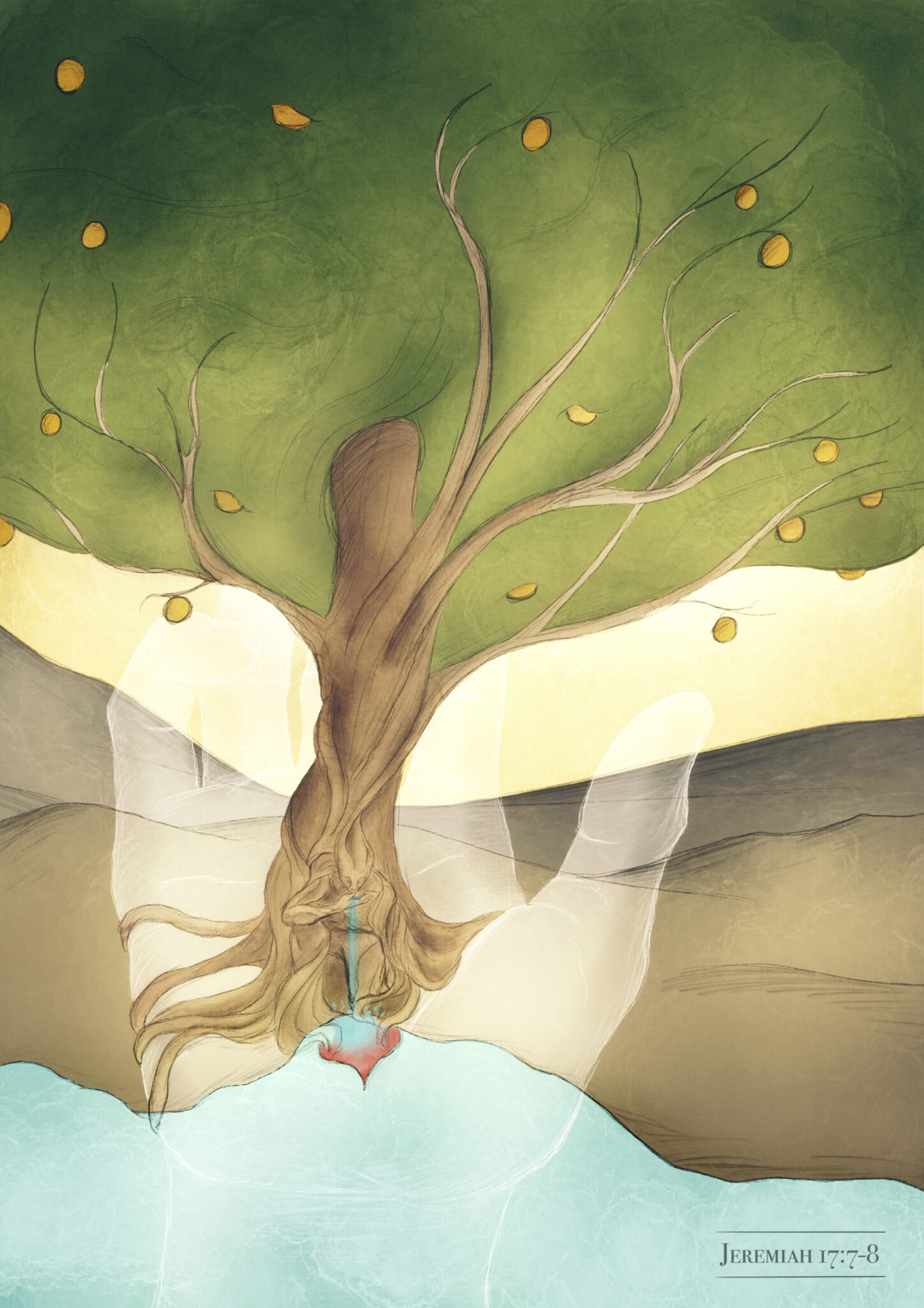 Jeremiah 17:7-8 - Full of Eyes